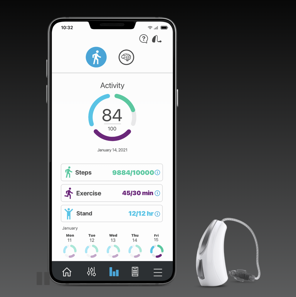 Starkey Evolv AI 1200 RIC R - injoyhearing.com